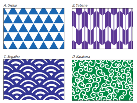 Japanese and Aboriginal Children’s Days – Japan Foundation, Sydney